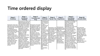 Qual data analysis | PPTX | Computing | Technology & Computing