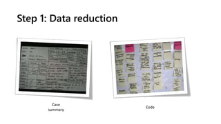 Qual data analysis | PPTX | Computing | Technology & Computing