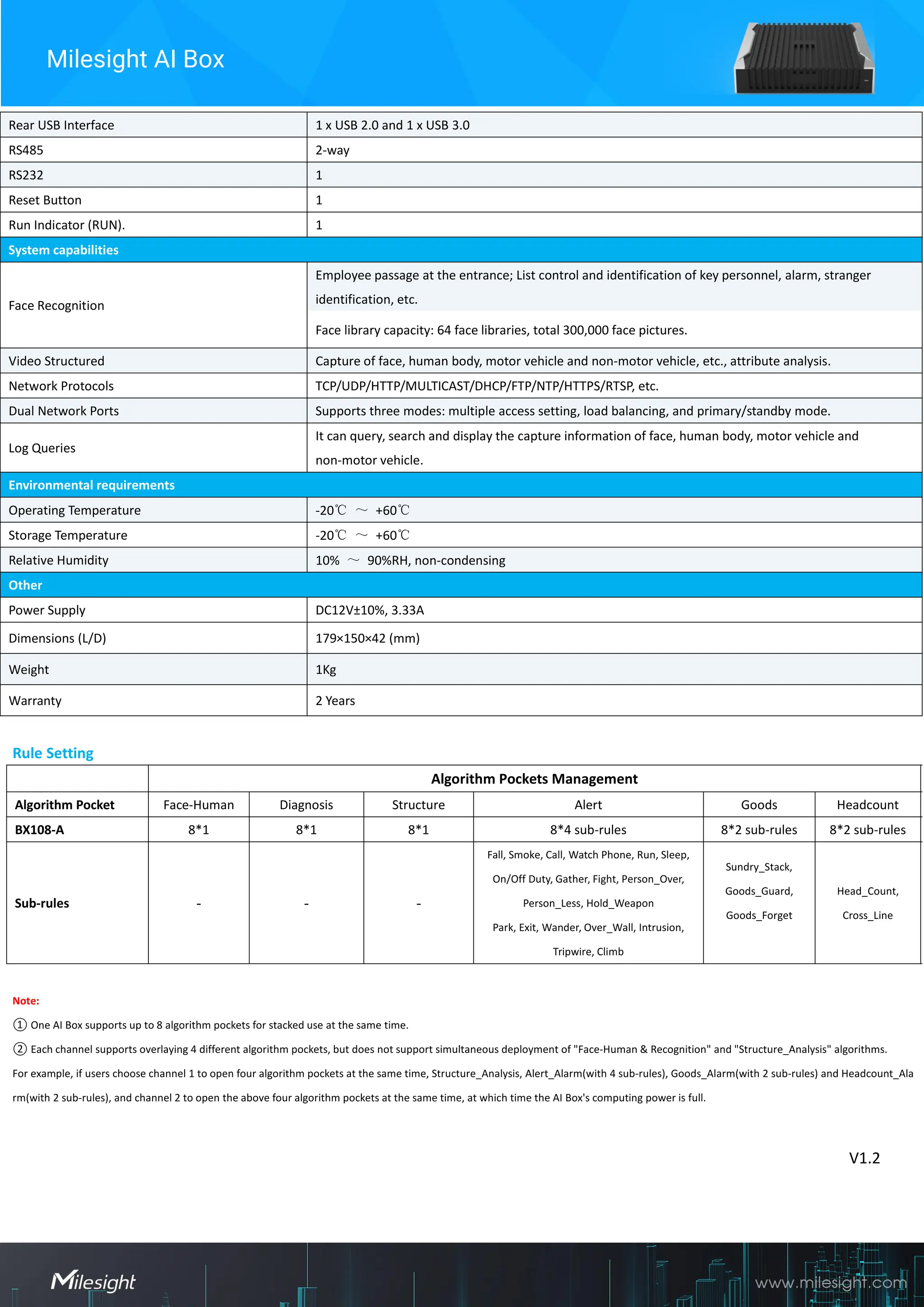 Milesight-AI-Box- Datasheet-en.pdf