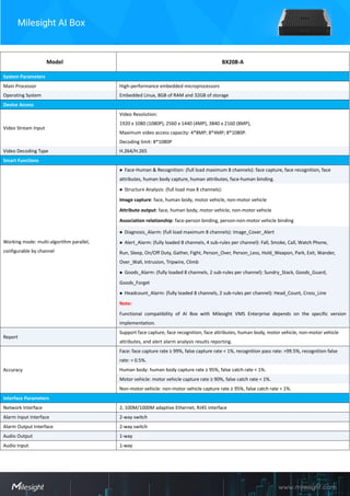 Milesight-AI-Box- Datasheet-en.pdf