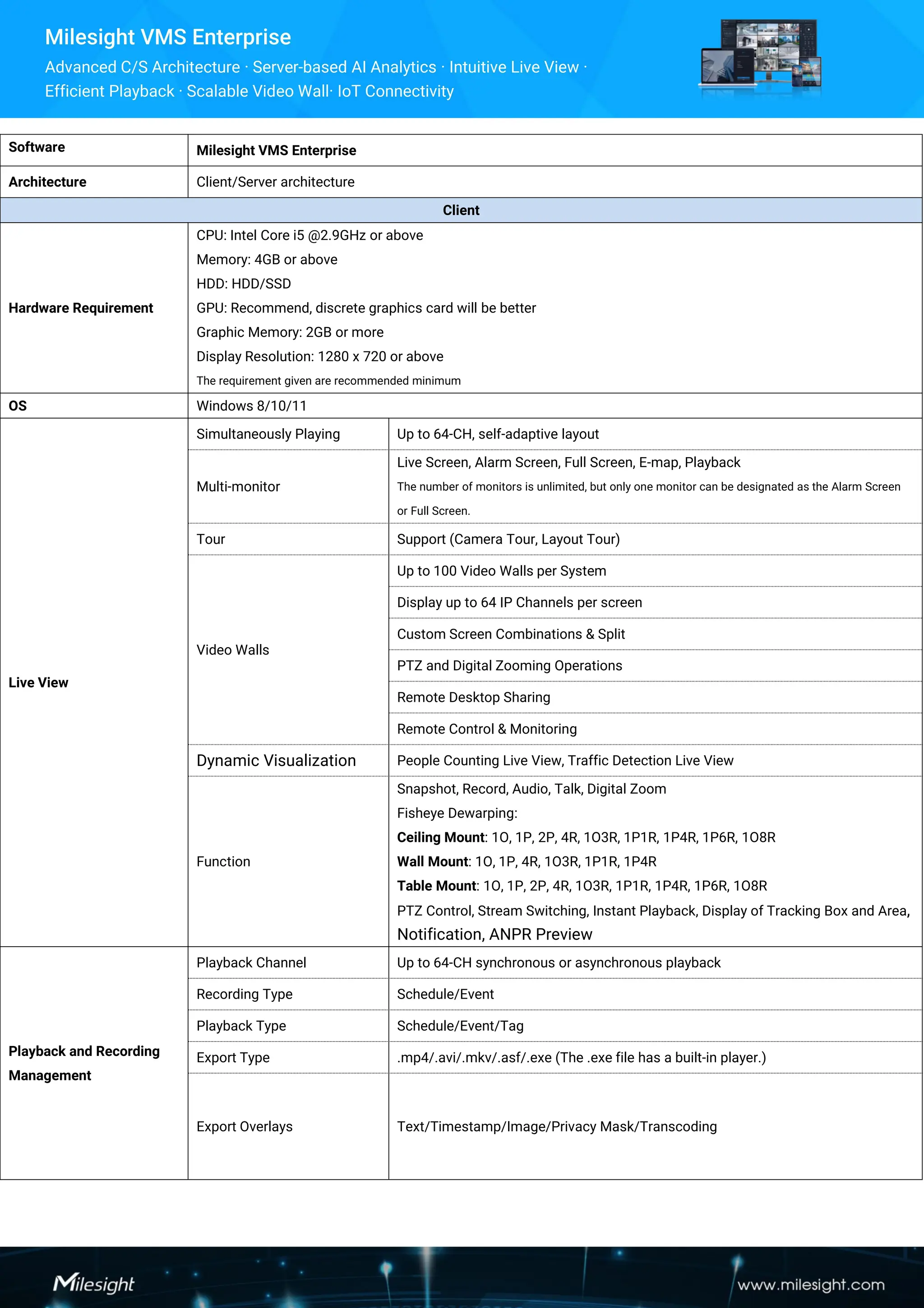 milesight-vms-enterprise-datasheet-en.pdf