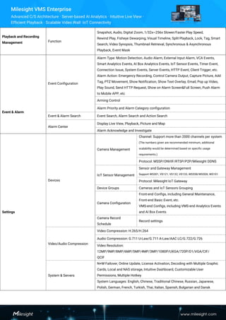 milesight-vms-enterprise-datasheet-en.pdf