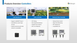 Milesight IoT Company & Products Presentation R.pdf