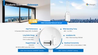 Milesight IoT Company & Products Presentation R.pdf