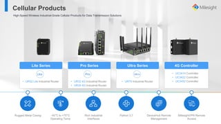 Milesight IoT Company & Products Presentation R.pdf