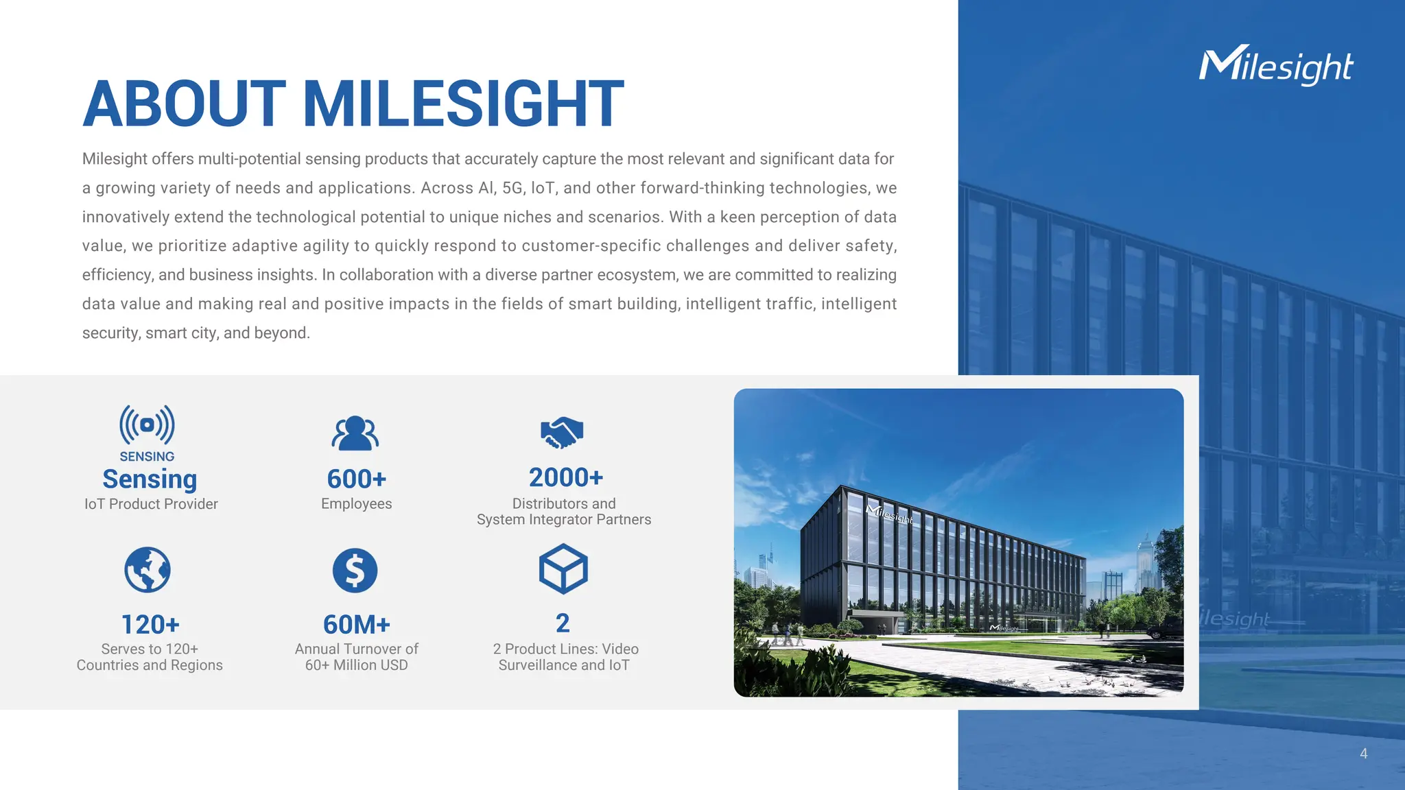 Milesight Internet of things product 2024.pdf