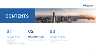 Milesight Internet of things product 2024.pdf