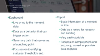 Dashboards that Set Your App Apart: 5 Key Considerations for Top-Notch ...