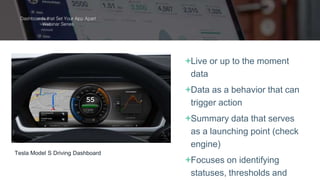 Dashboards that Set Your App Apart: 5 Key Considerations for Top-Notch ...