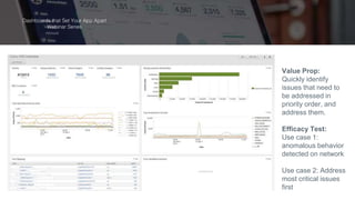 Dashboards that Set Your App Apart: 5 Key Considerations for Top-Notch ...
