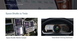 Dashboards that Set Your App Apart: 5 Key Considerations for Top-Notch ...