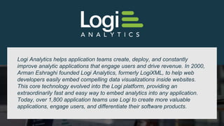 Dashboards that Set Your App Apart: 5 Key Considerations for Top-Notch Product Dashboards | PPTX