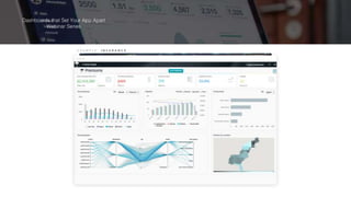 Dashboards that Set Your App Apart: 5 Key Considerations for Top-Notch ...