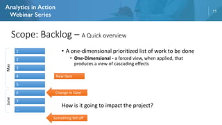 Analytics in Action: Project Analytics: Visibility that Aids Risk ...