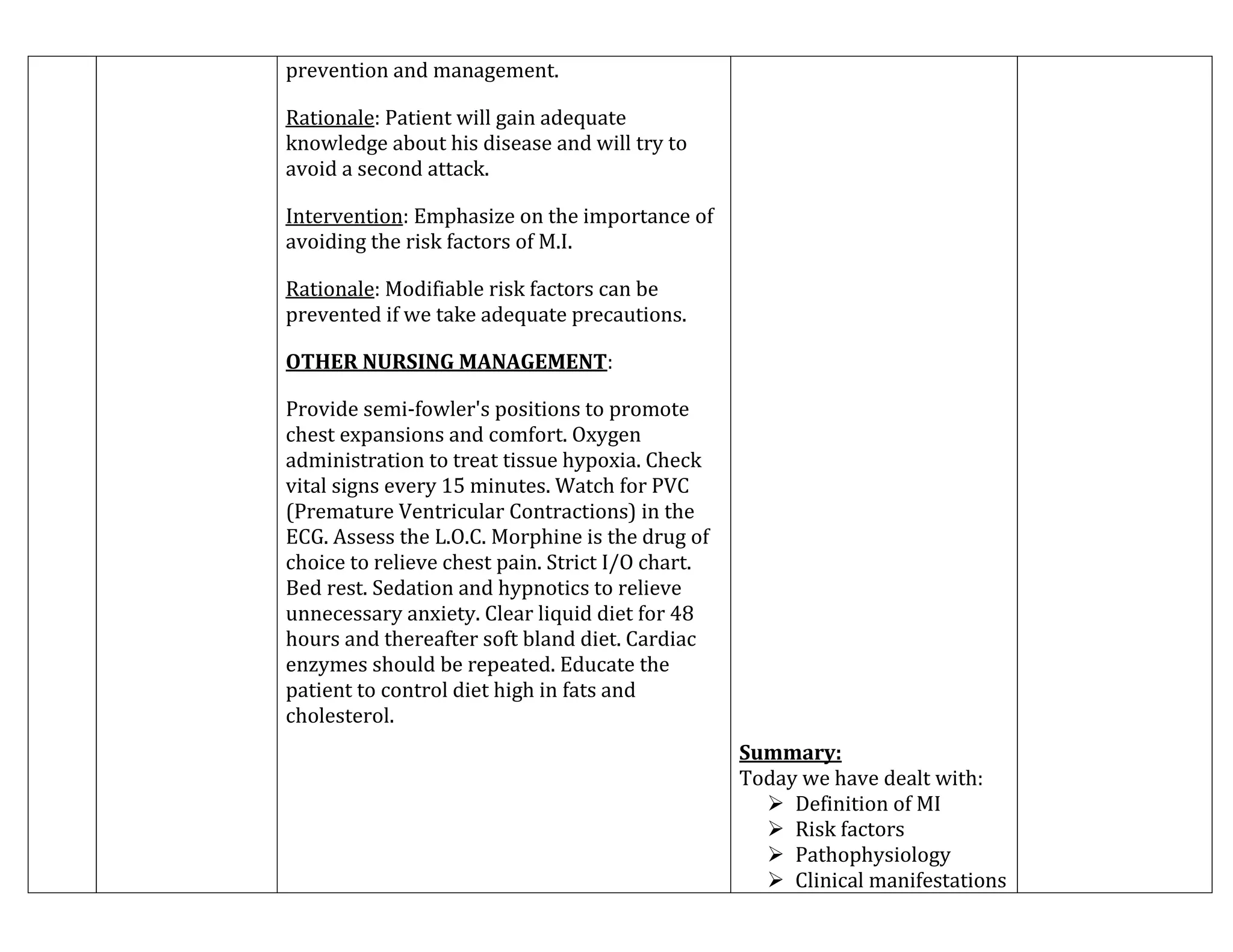lesson plan on Myocardial infarction | DOCX