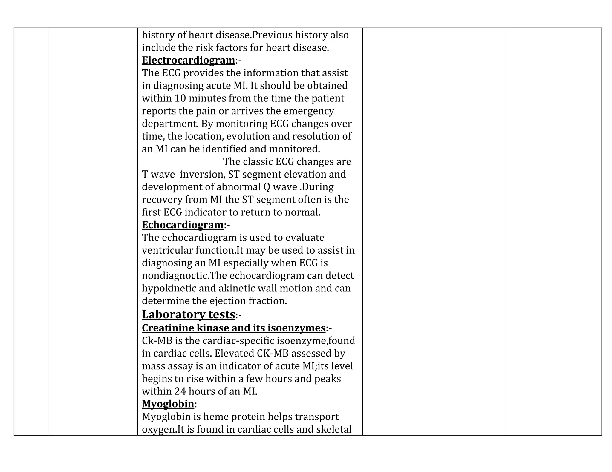 lesson plan on Myocardial infarction | DOCX | Heart and Cardiovascular ...