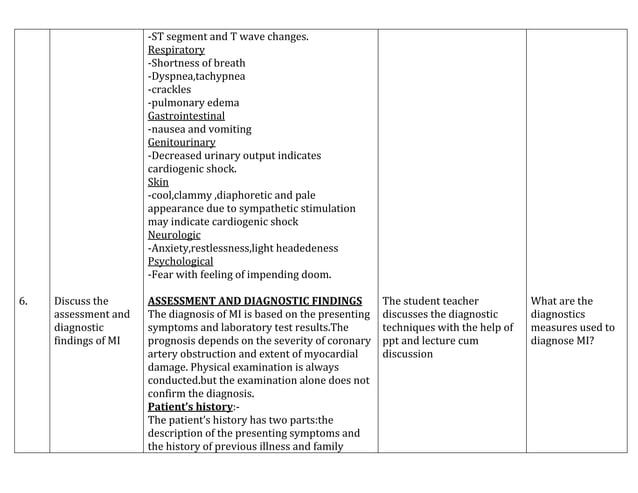 lesson plan on Myocardial infarction | DOCX | Heart and Cardiovascular ...