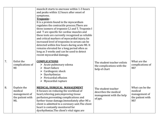 lesson plan on Myocardial infarction | DOCX | Heart and Cardiovascular ...