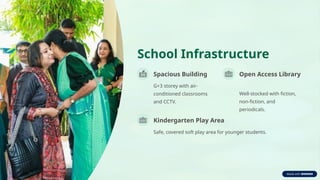 Milestone-International-School-Overview.pptx