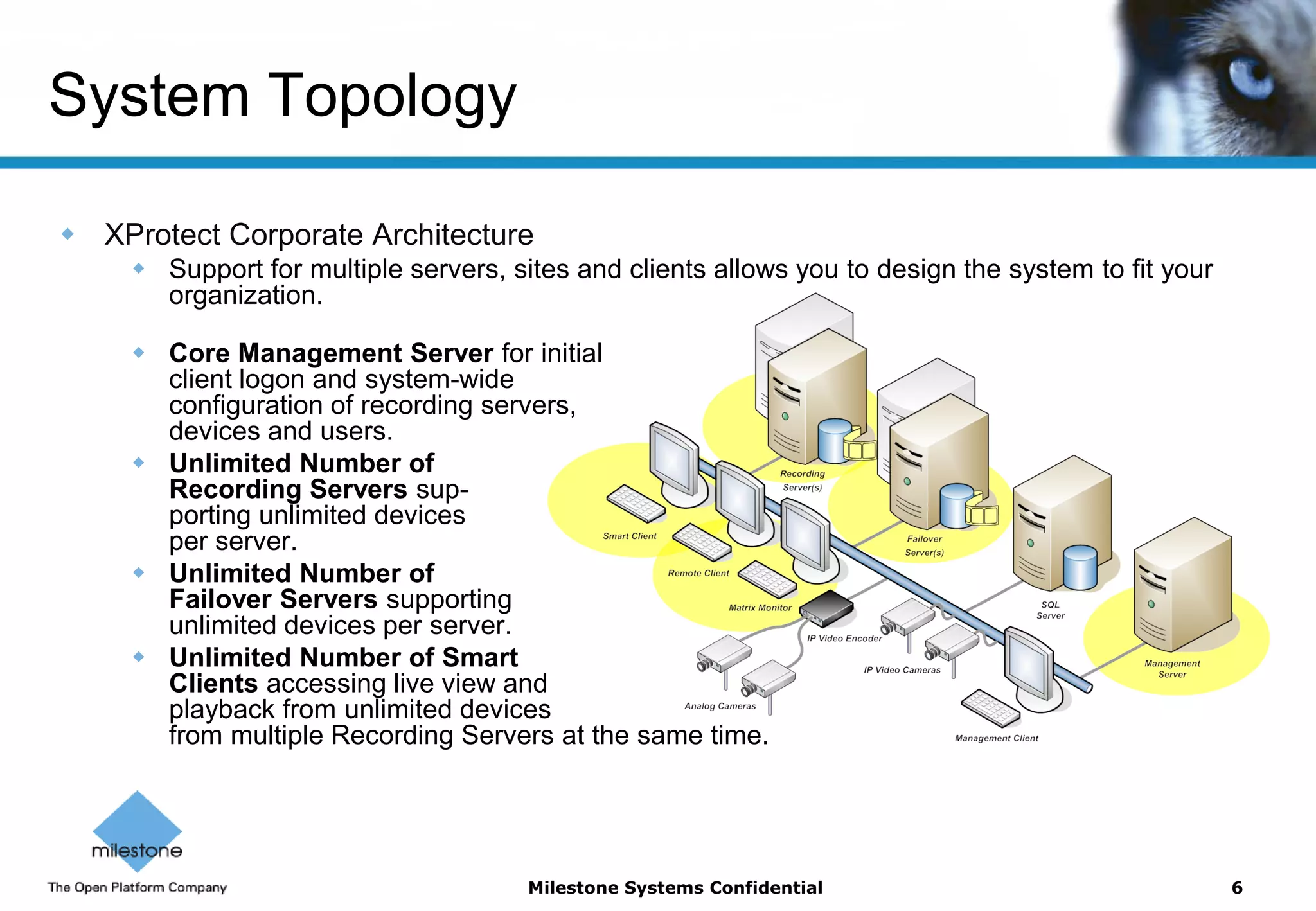 Milestone Server And Storage Best Practice | PDF
