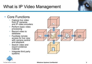 Milestone Server And Storage Best Practice | PDF