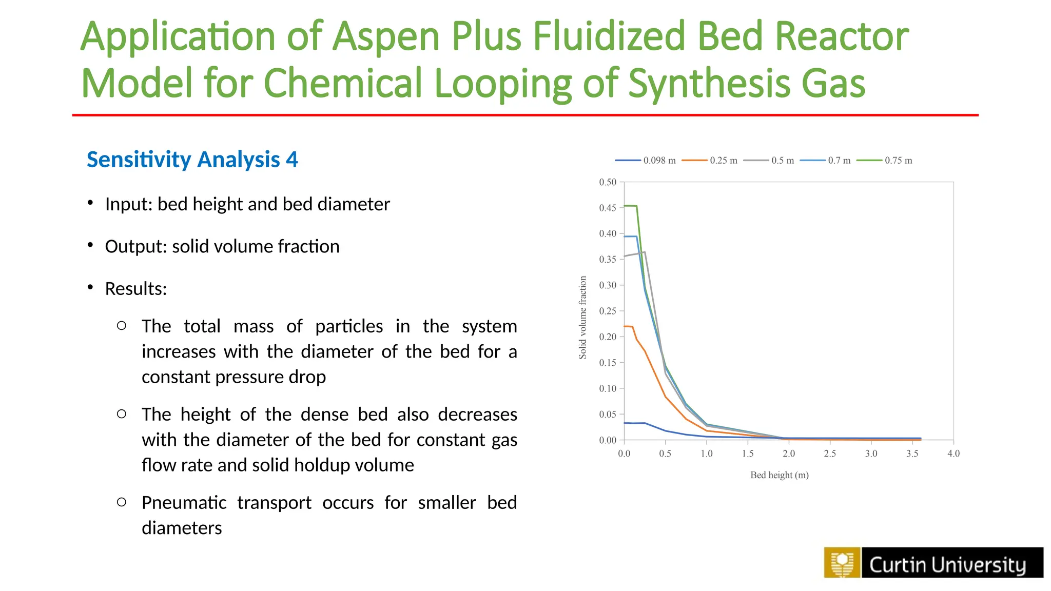 Investigation into Chemical Looping Combustion and Three Reactor Chemical Looping for Hydrogen ...