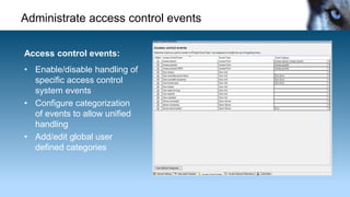 Milestone Access Control Integration | PPTX