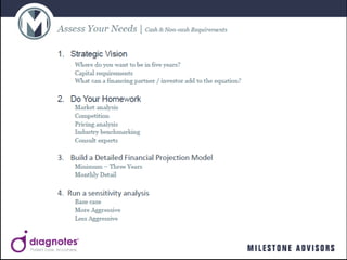 Preparing for Funding | PPT