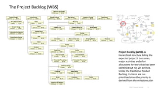 MIlestoneDrivenAgileExecution.pdf