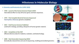 Milestone in Molecular Biology (Exam Point of View).pptx
