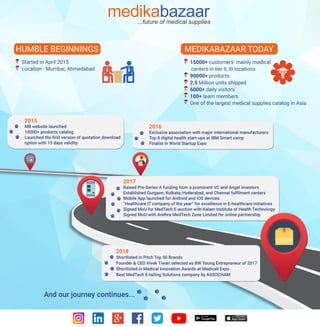 Medikabazaar Milestones. Our Journey Till Now! | PDF