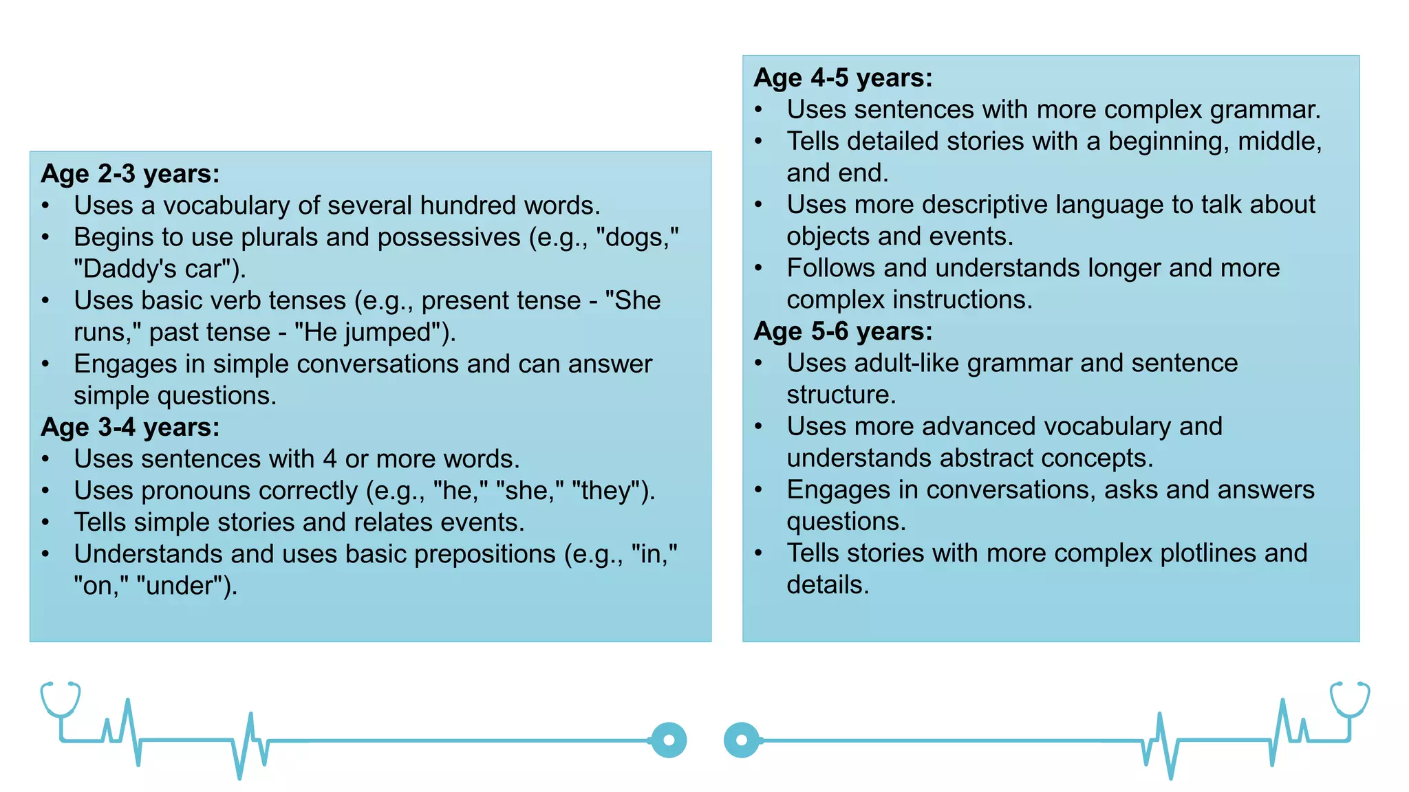 Mile stone of Child Development.pptx