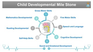 Mile stone of Child Development.pptx
