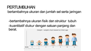 Eva Zuli Oktavia, S.Tr.Keb., M.Tr.Keb_Milestone Perkembangan Motorik.pptx