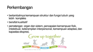 Eva Zuli Oktavia, S.Tr.Keb., M.Tr.Keb_Milestone Perkembangan Motorik.pptx