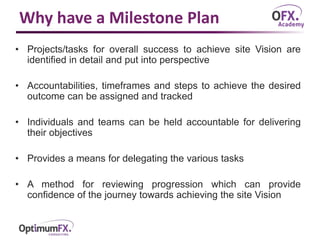 Building a Milestone Plan | PPTX