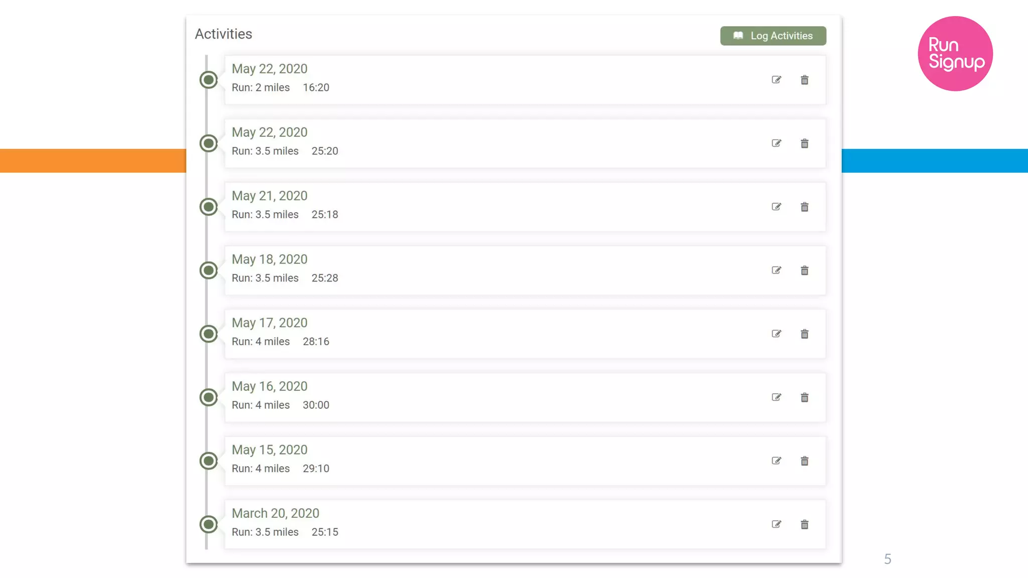 Milestones and Badges for Challenges | PPT