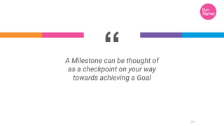 Milestones and Badges for Challenges | PDF