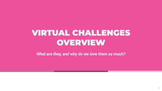 Milestones and Badges for Challenges | PDF