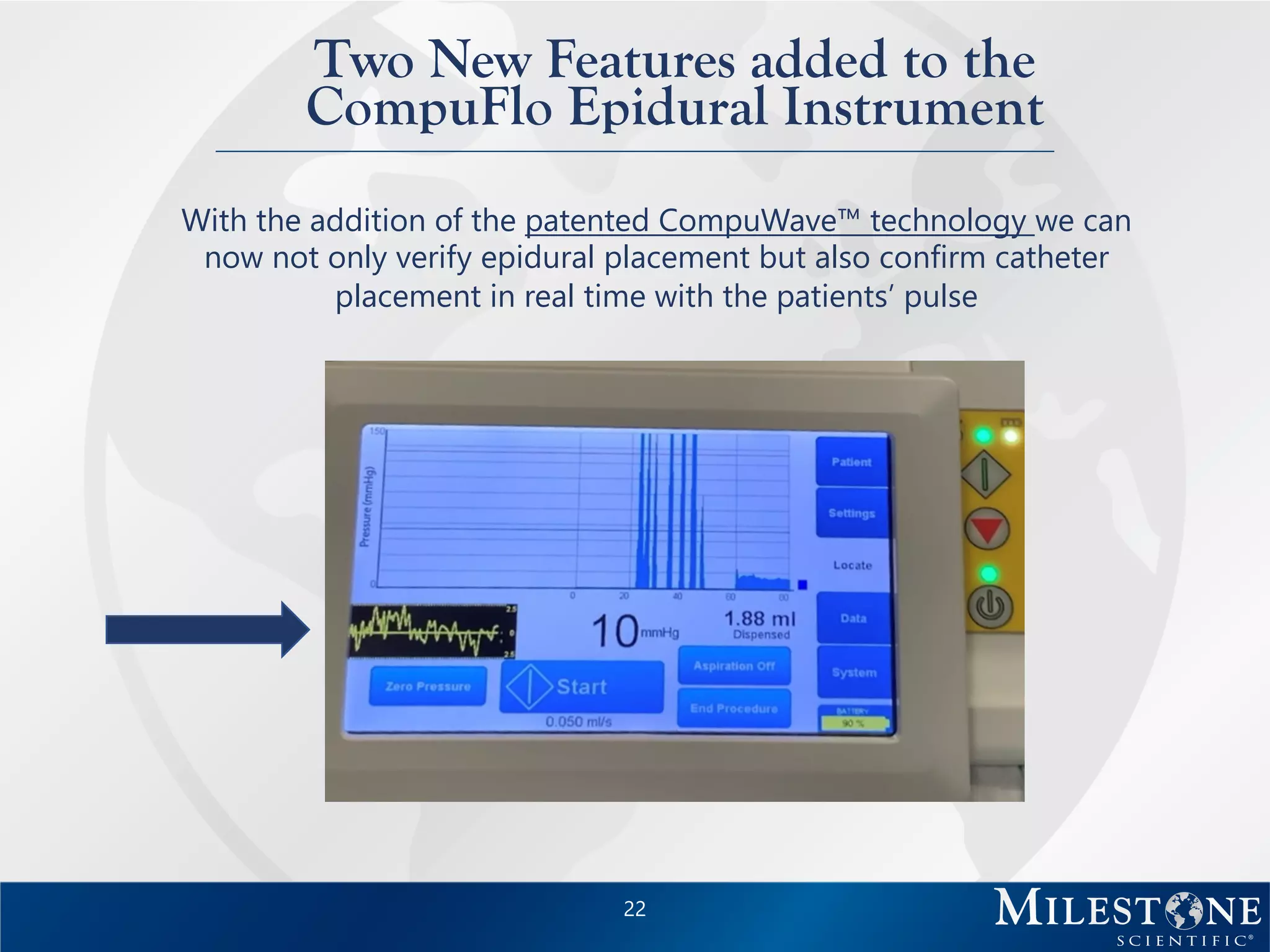 Milestone Scientific Inc. Investor Presentation November | PPT