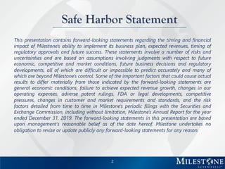 Milestone Scientific Inc. Investor Presentation November | PPT