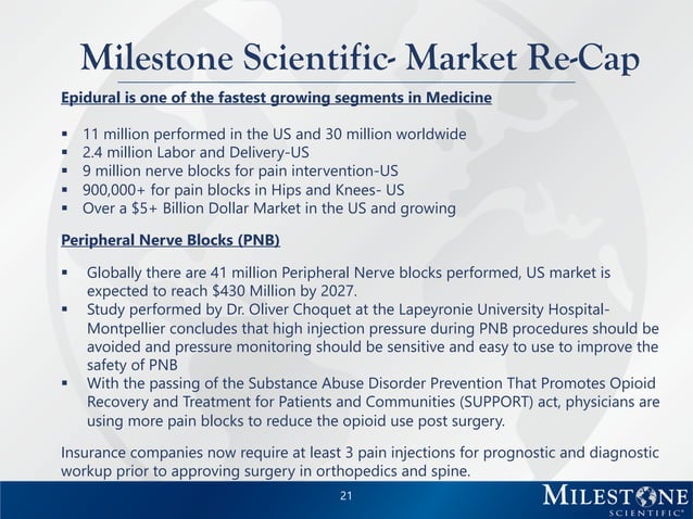Milestone Scientific Inc. Investor Presentation November | PPT