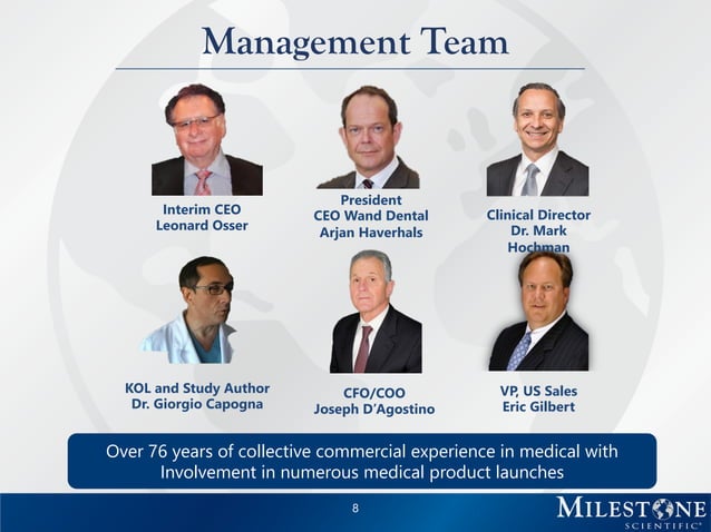 Milestone Scientific Inc. Investor Presentation November | PPT