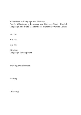 Milestones in Language and Literacy Part 1 Milestones in La.docx
