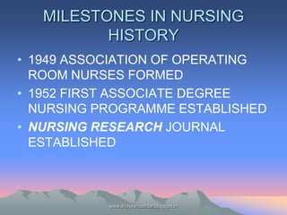 Milestones in nursing history | PPSX