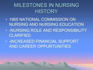 Milestones in nursing history | PPSX
