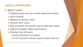 Milestones of child development | PPTX