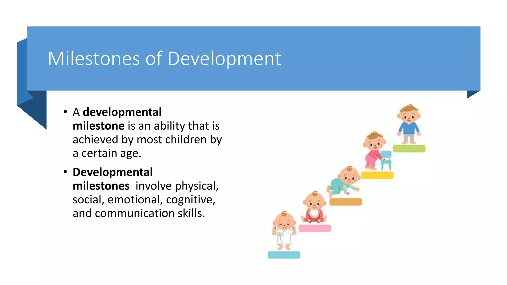 Milestones of development middle years | PPTX
