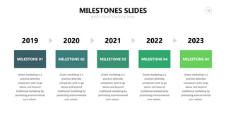 Milestones Slides Powerpoint Template.pptx | Green Solutions | Business