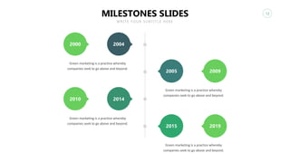 Milestones Slides Powerpoint Template.pptx | Green Solutions | Business